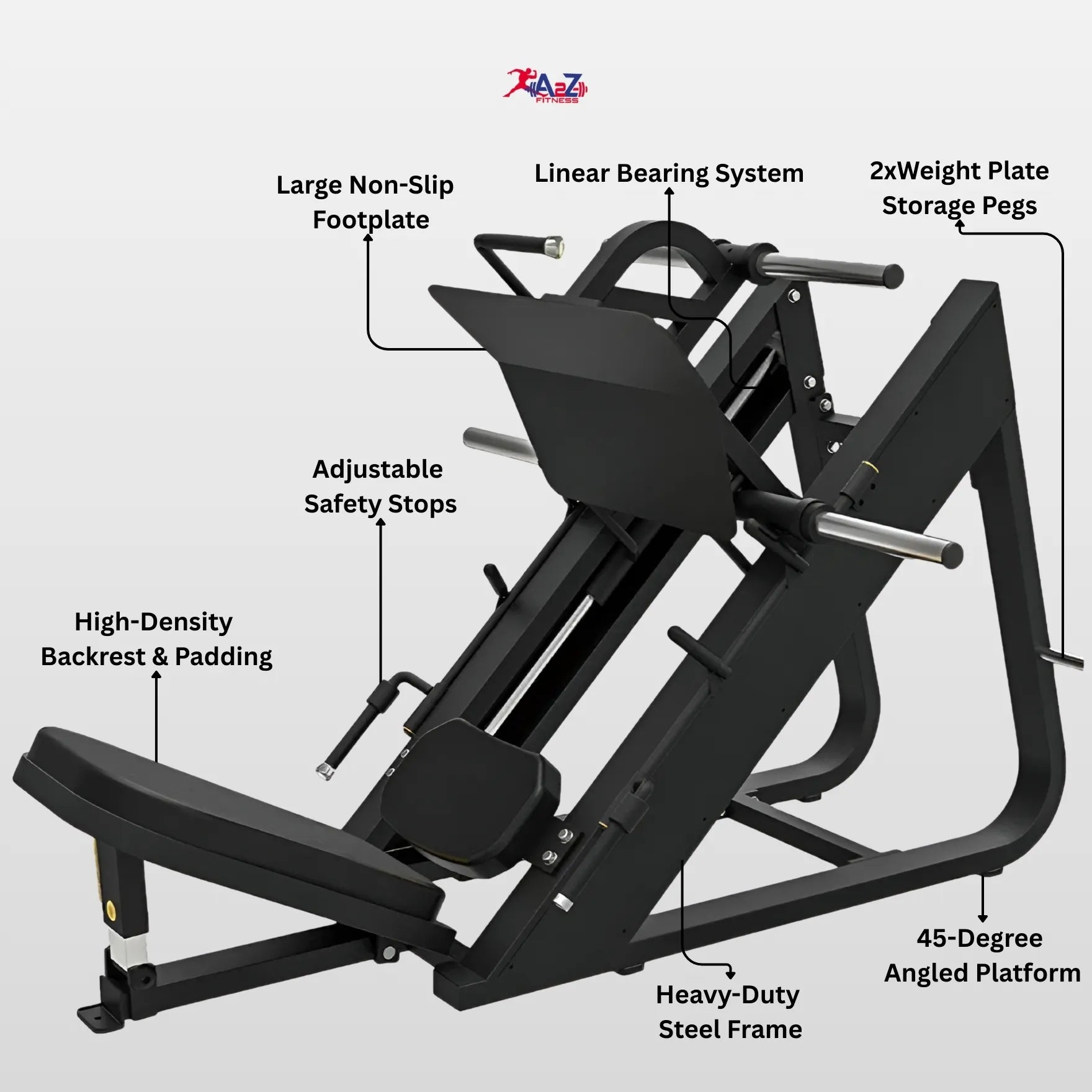 Leg Press Machine With 100Kg Black Bumper Plate Pack – A2Z Fitness